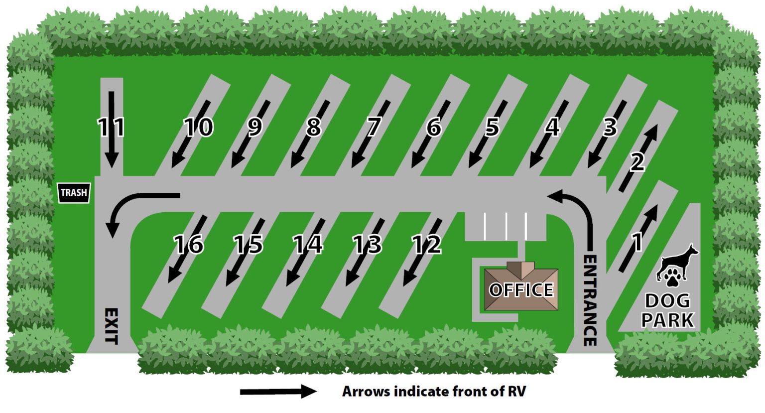 RV Park Map - Cozy Corner RV Lodge